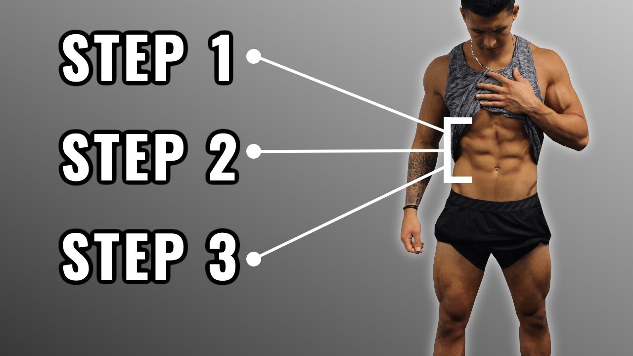 How to Build Six Pack Abs Fast - Moms Austin