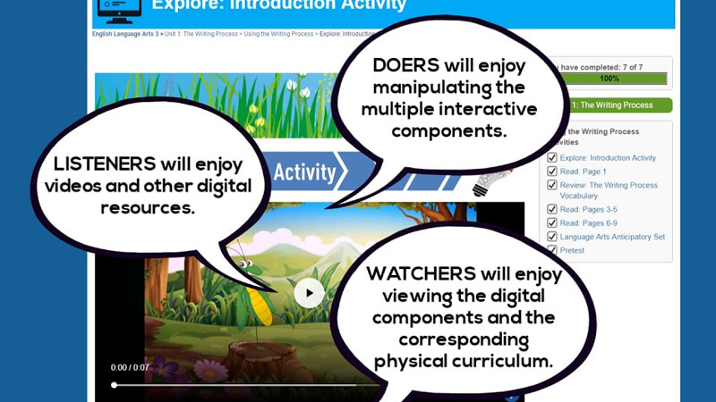 Bridgeway Academy Review - Moms Austin